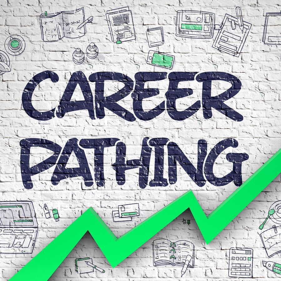 13 Ways to Enhance your Career Potential - With Explanation
