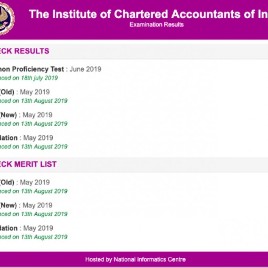 ICAI CA Result 2019 Announced | CA Final and CA Foundation Results