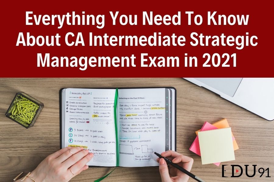 Everything You Need To Know About CA Intermediate Strategic Management ...